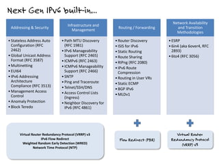 17.) layer 3 (advanced tcp ip routing) | PPT