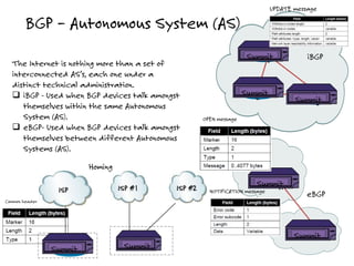 17.) layer 3 (advanced tcp ip routing) | PPT