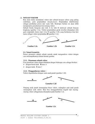 Penjelasan Vektor | PDF