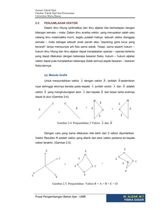 Vektor | PDF