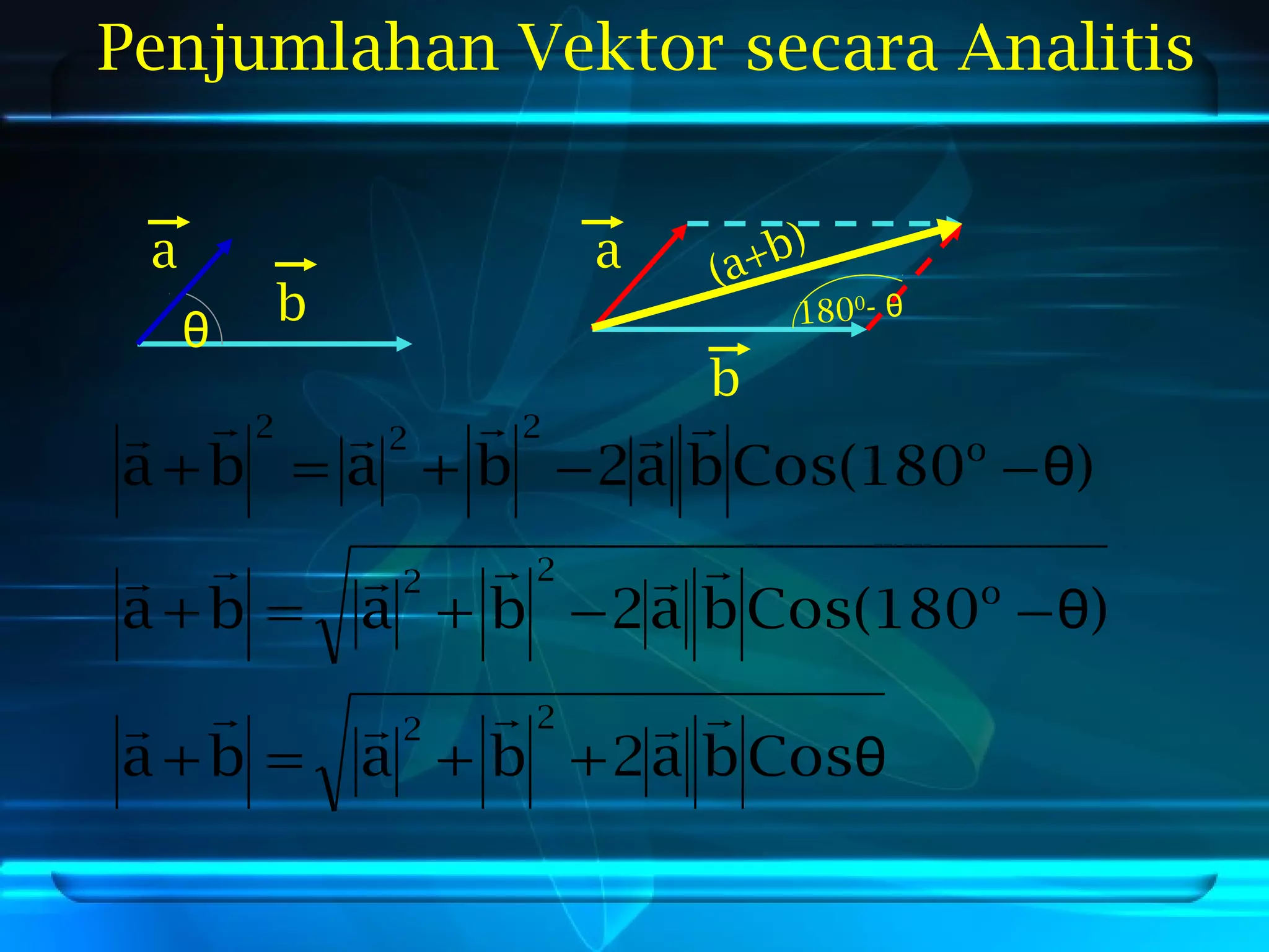 Vektor | PPT