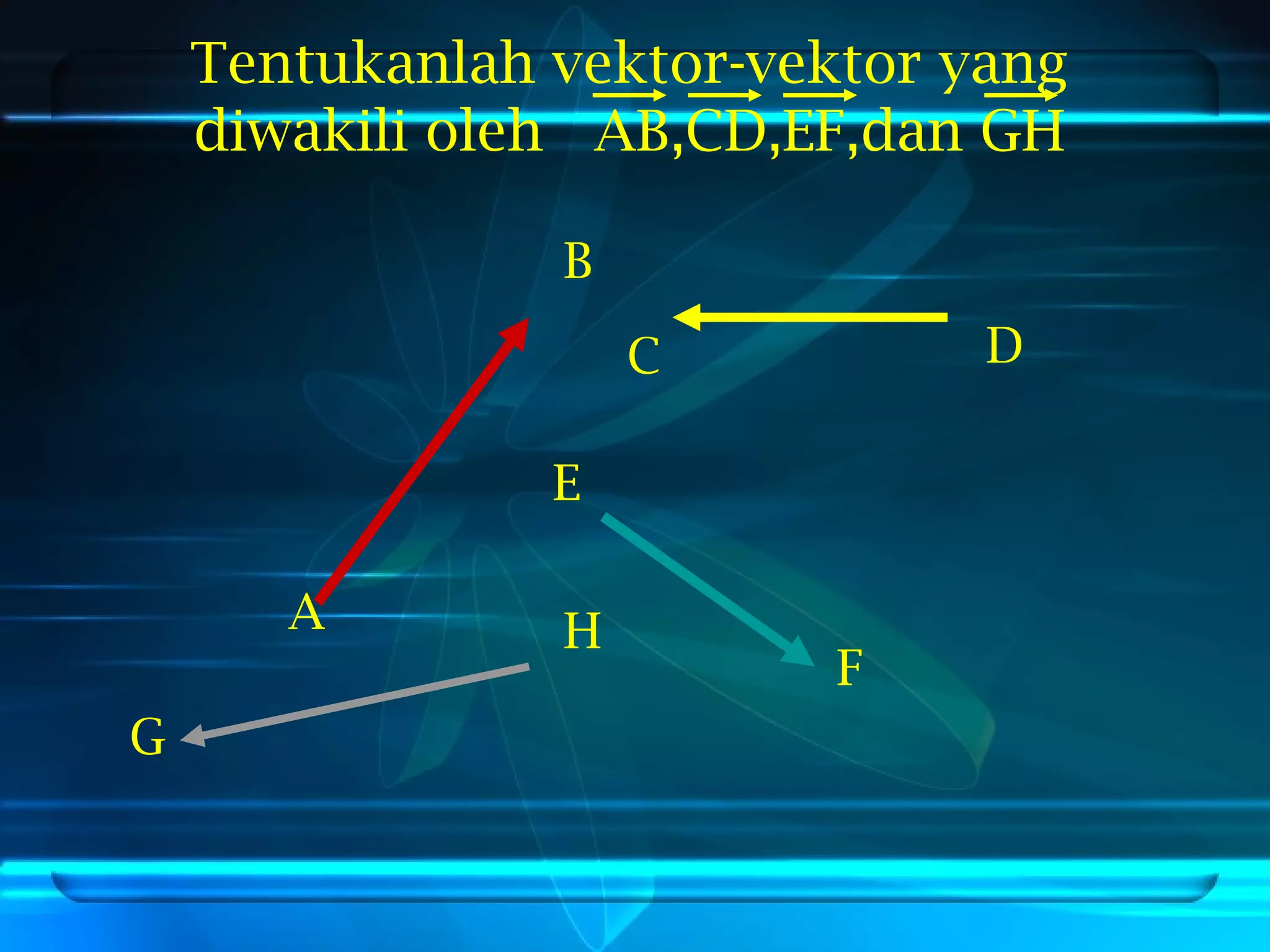 Vektor | PPT