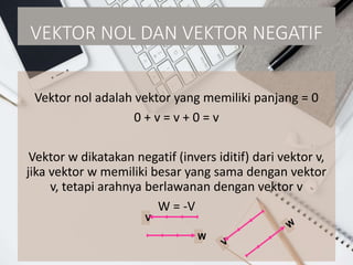 Vektor | PPTX