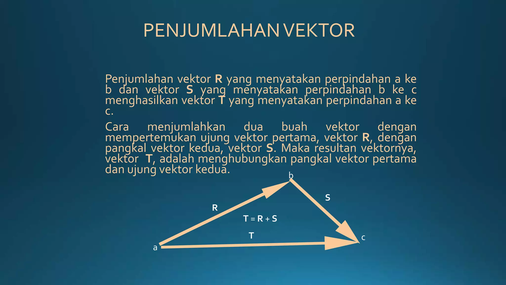 VEKTOR.pptx