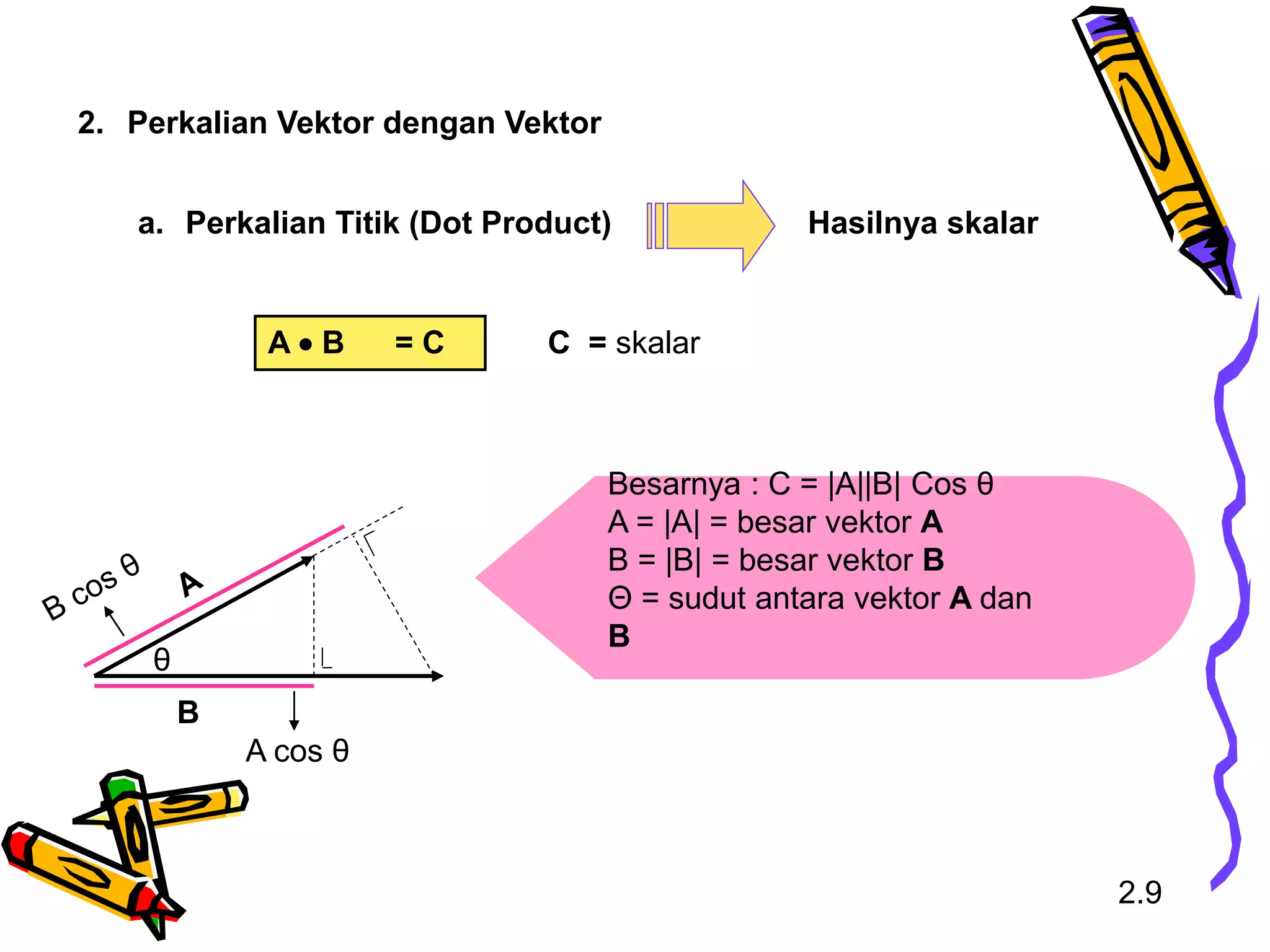 Vektor.ppt