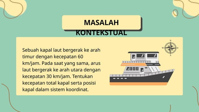 Bahan Materi Power Point Vektor Kelas X SMA | PPTX