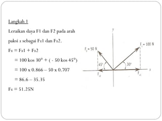 Vektor dayakerjakuasa | PPT