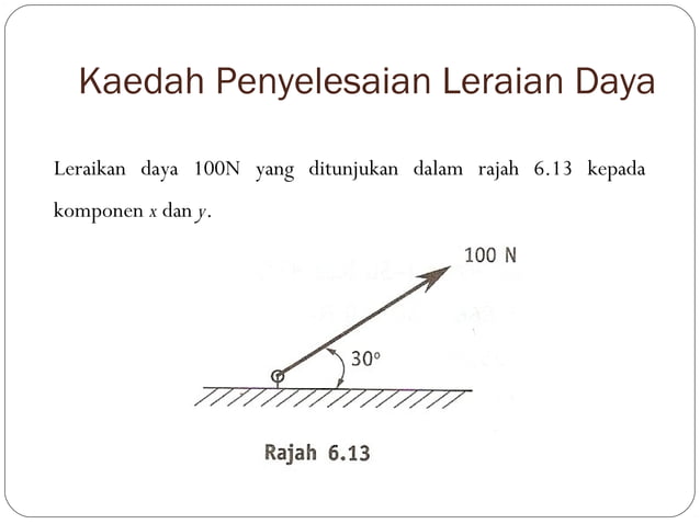 Vektor dayakerjakuasa | PPT
