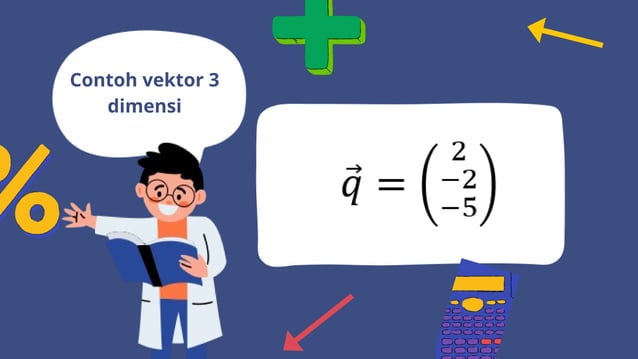 Powerpoint Mengenal Vektor Matematika Kelas 10 | PPT
