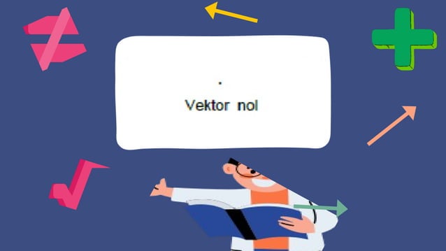 Powerpoint Mengenal Vektor Matematika Kelas 10 | PPT