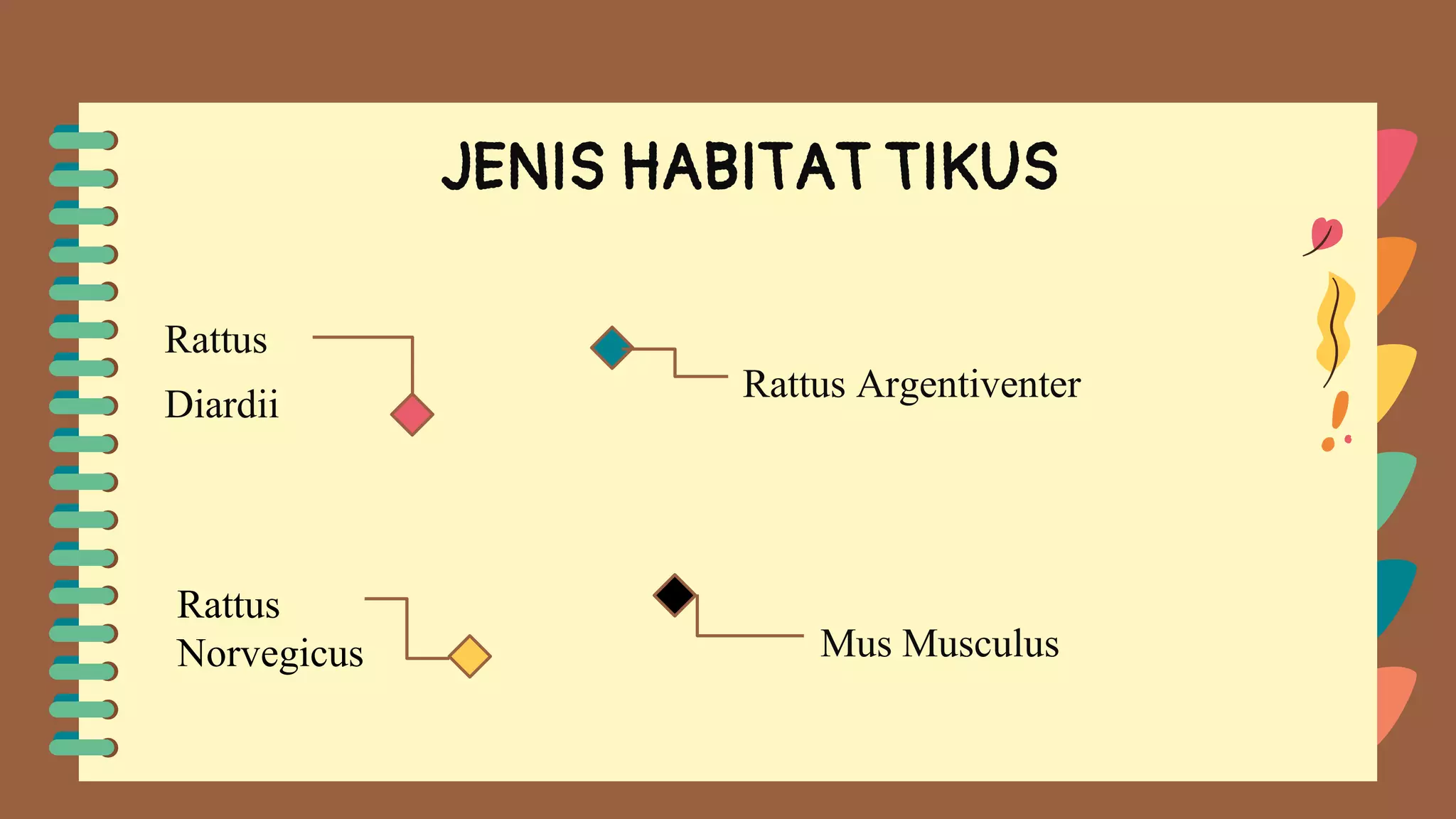 VEKTOR BIONOMIK TIKUS.pptx