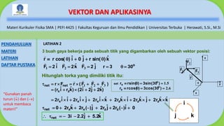 Vektor dan aplikasinya | PPTX