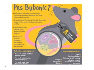 Vektor dan Binatang Pembawa Penyakit - Windi, S.Tr.pptx