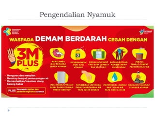 Vektor dan Binatang Pembawa Penyakit - Windi, S.Tr.pptx