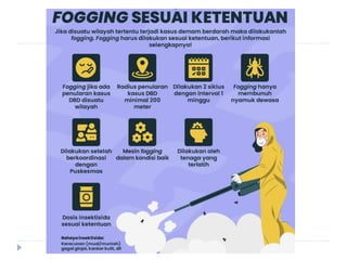 Vektor dan Binatang Pembawa Penyakit - Windi, S.Tr.pptx