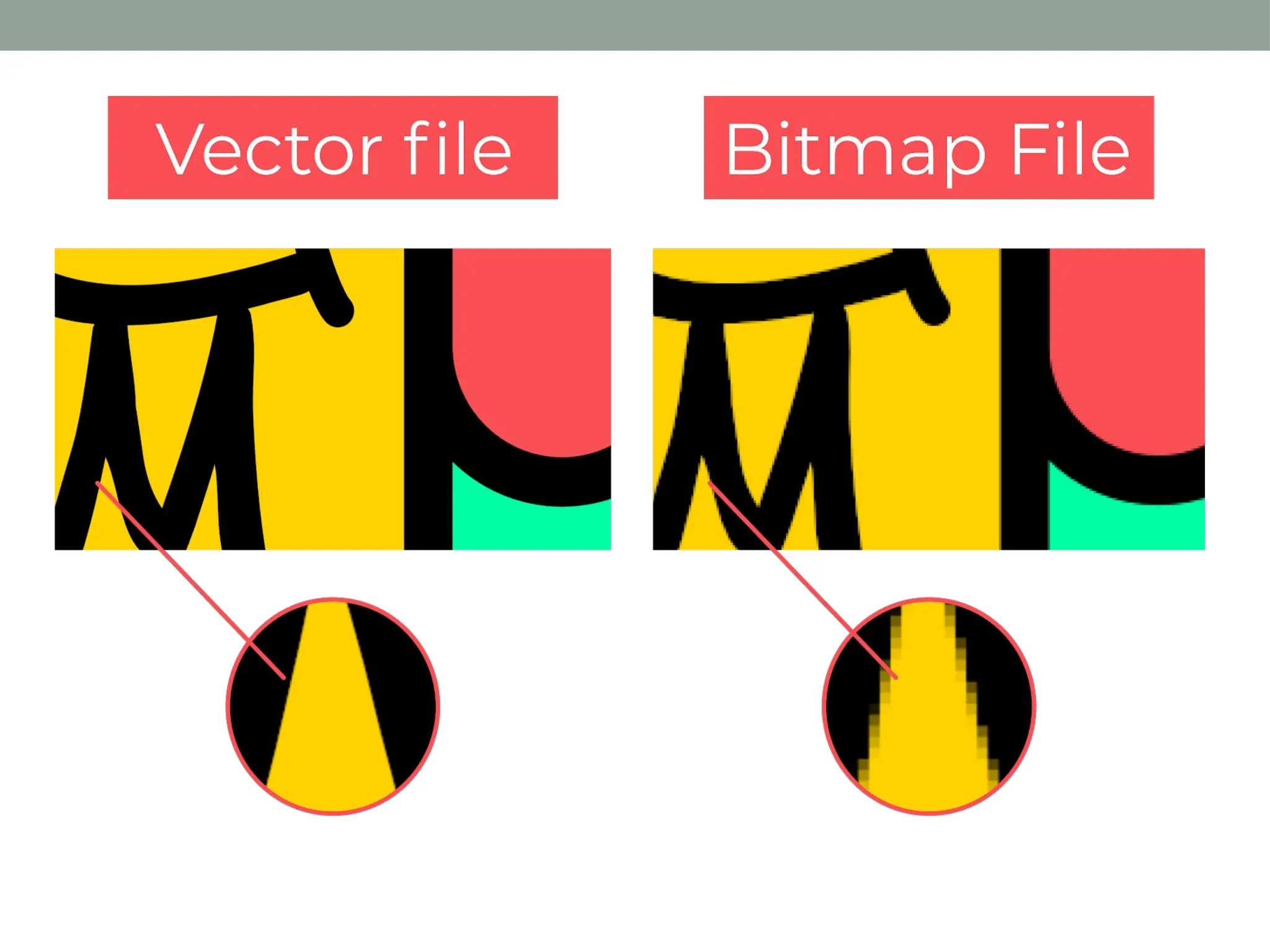pengenalan objek dan desain berbasis Vektor dan Bitmap | PPTX