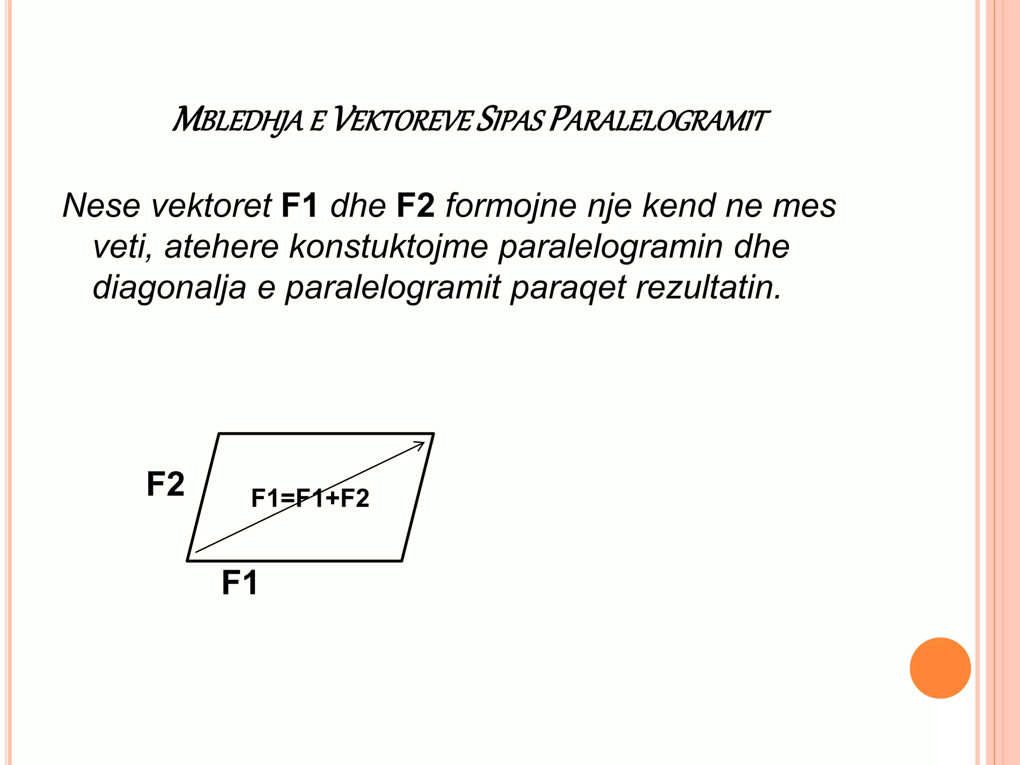 Vektoret-leonora thaqi | PPTX