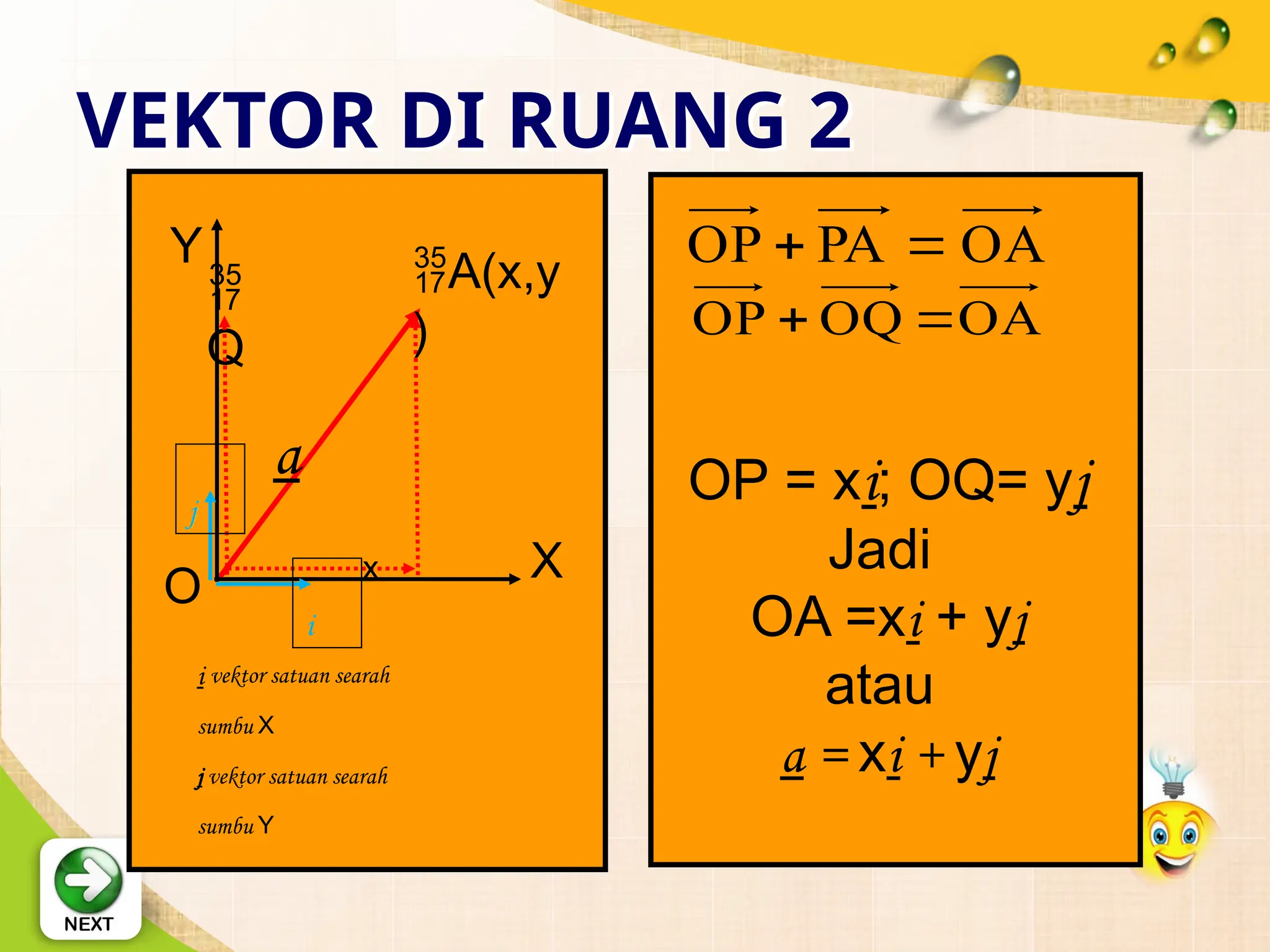Materi vektor fisika sma kelas XI kumer.pptx