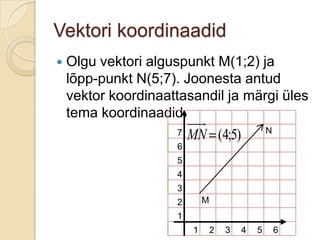 Vektori mõiste, tehted vektoritega | PPT