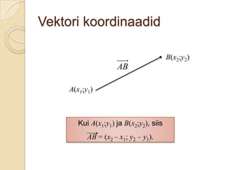 Vektori mõiste, tehted vektoritega | PPT