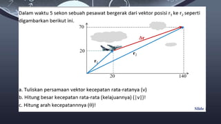 Kecepatan dan Percepatan Vektor | PPTX