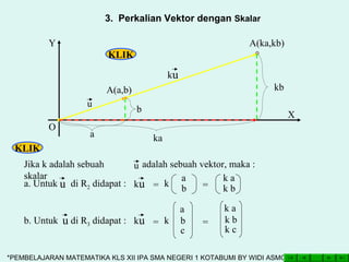 Vektor | PPT