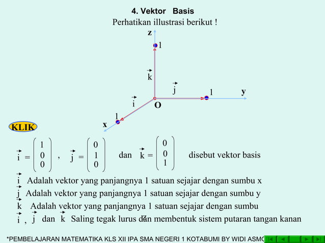 Vektor | PPT