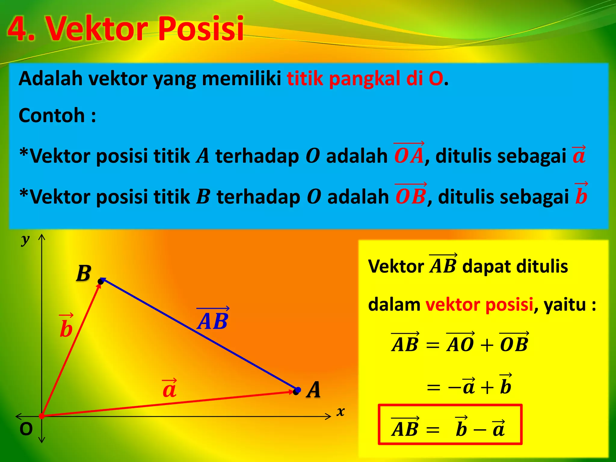 Vektor part 1 | PPTX