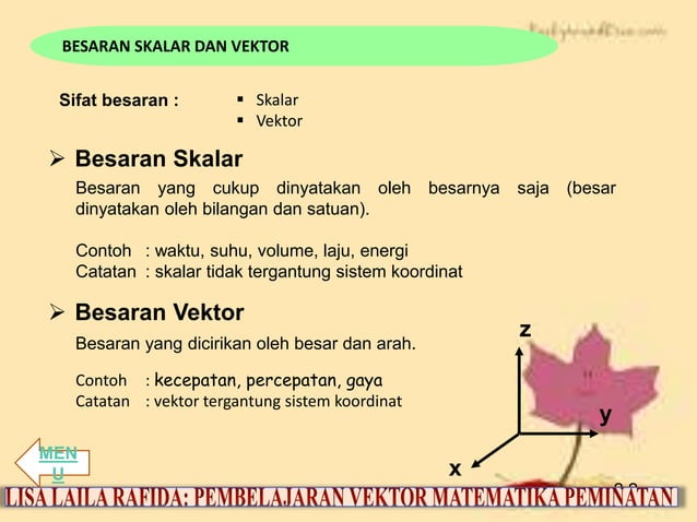 Pembelajaran Vektor Peminatan Kelas X | PPTX