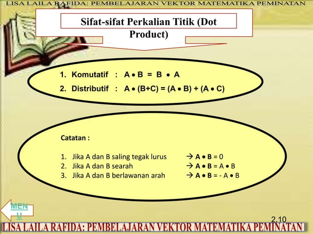 Pembelajaran Vektor Peminatan Kelas X | PPTX