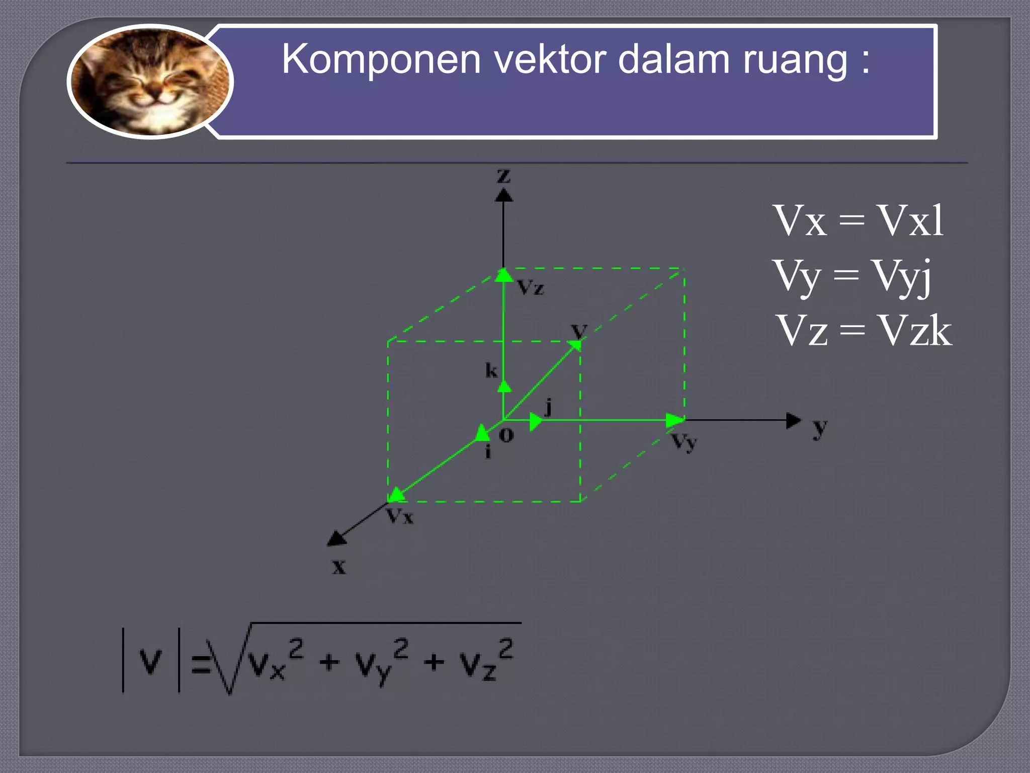 Vektor satuan | PPTX
