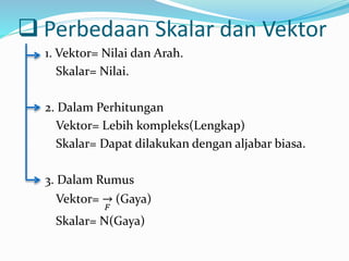 Vektor&Skalar | PPTX