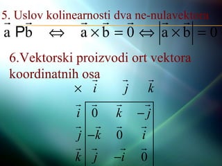 Vektorski proizvod. by Stojanka | PPT