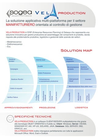 Vela Production | PDF