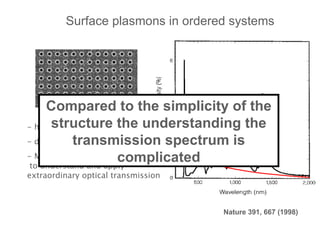 Speckle correlation functions applied to surface plasmons | PPT