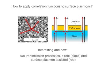 Speckle correlation functions applied to surface plasmons | PPT