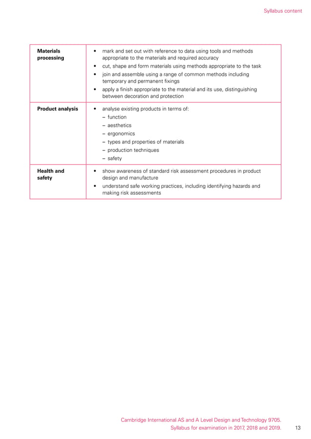A Level D&T Syllabus Content | PDF | Science