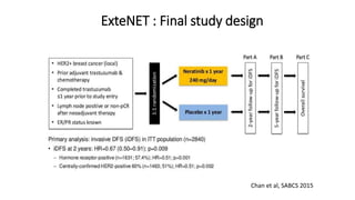 Anti-HER2 Therapies in Breast Cancer | PPTX