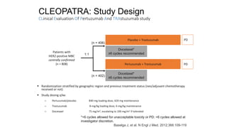 Anti-HER2 Therapies in Breast Cancer | PPTX