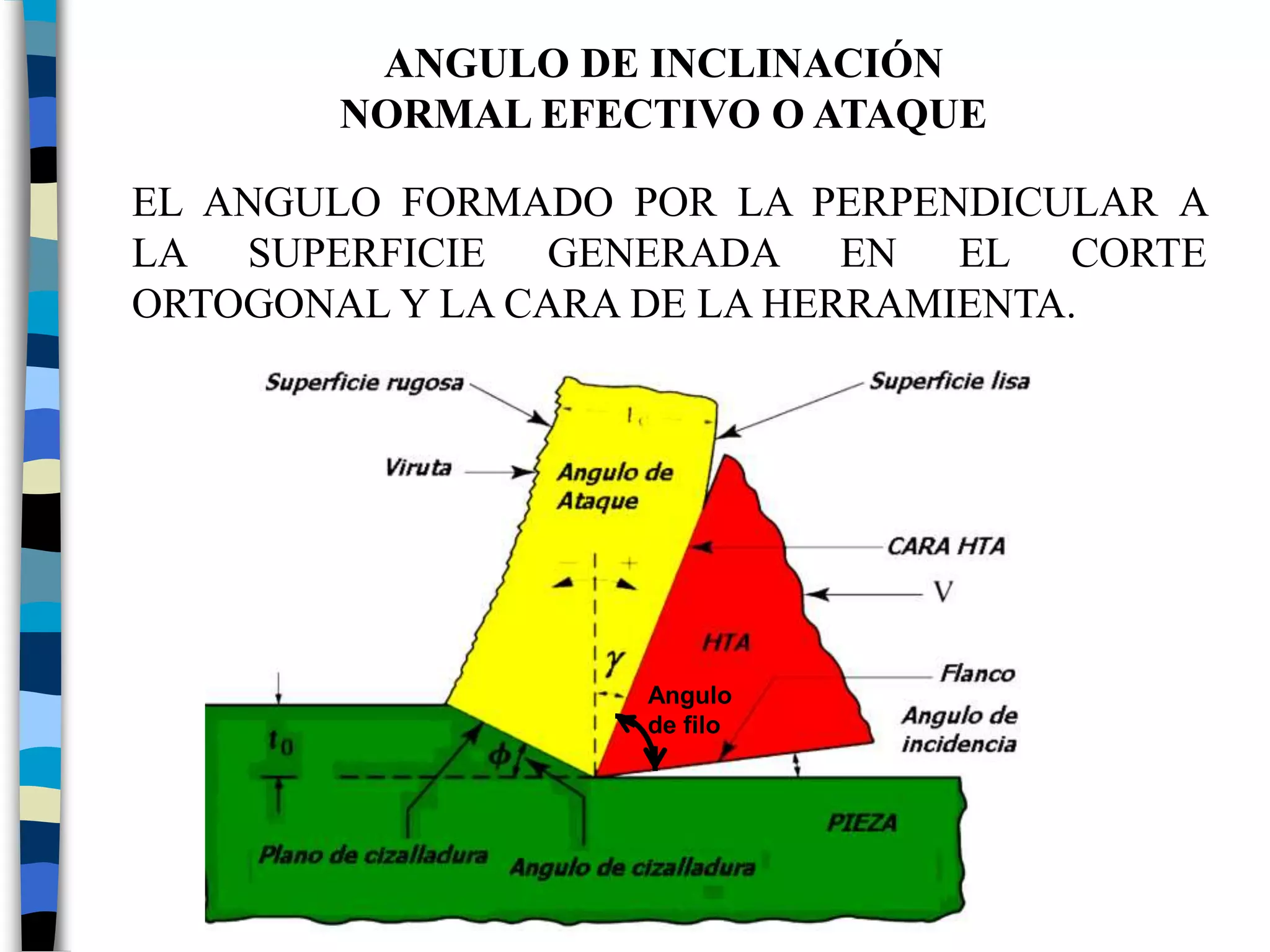 Velicidad de corte, avance y t. torno 2 (red.) | PPT
