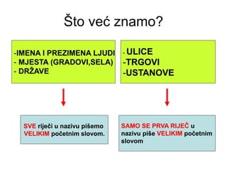 veliko pocetno slovo.ppt