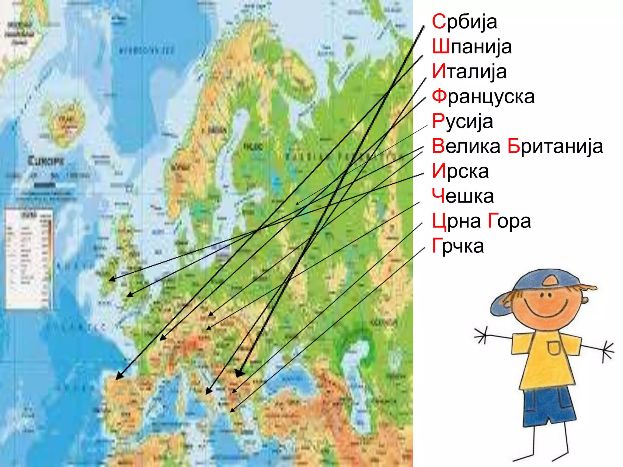 Veliko slovo | PPT