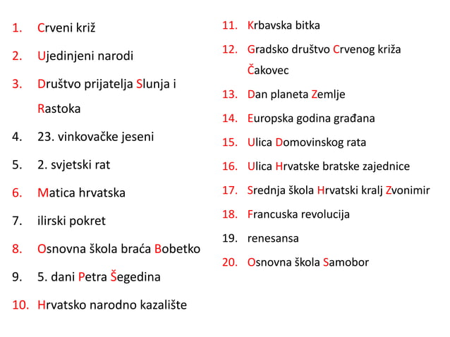 Veliko slovo diktati | PPTX