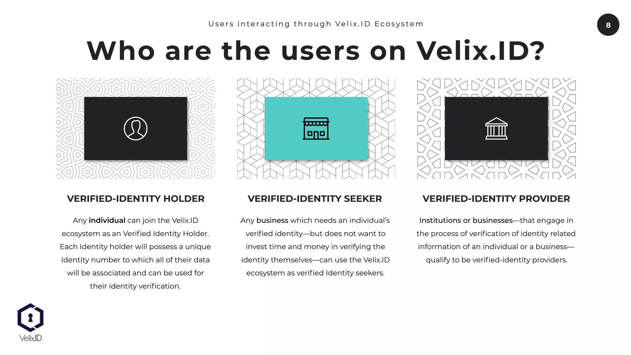 Velix.ID | PPT