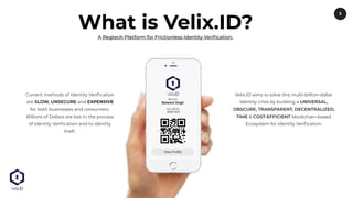 Velix.ID | PPT