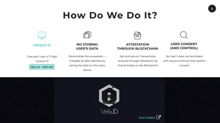 Velix.ID | PPT