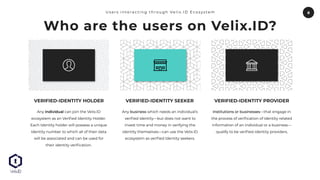 Velix.ID | PPT