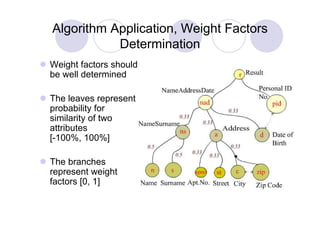 On Client and Transaction Identification and Matching Problems | PDF