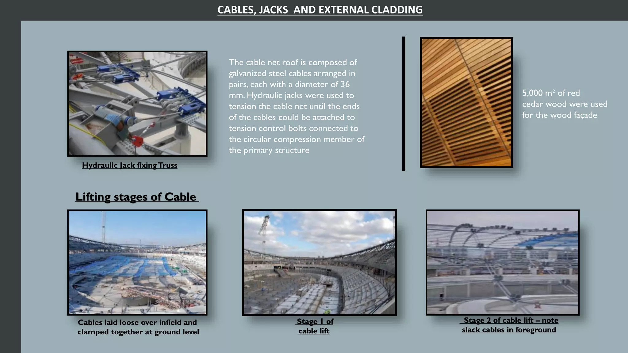 Vellodrome Stadium ,London : Long span Structure | PDF