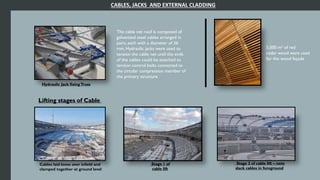 Vellodrome Stadium ,London : Long span Structure | PDF